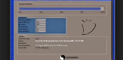 Ghost win là gì? Hướng dẫn cách ghost windows 10 đơn giản và hiệu quả