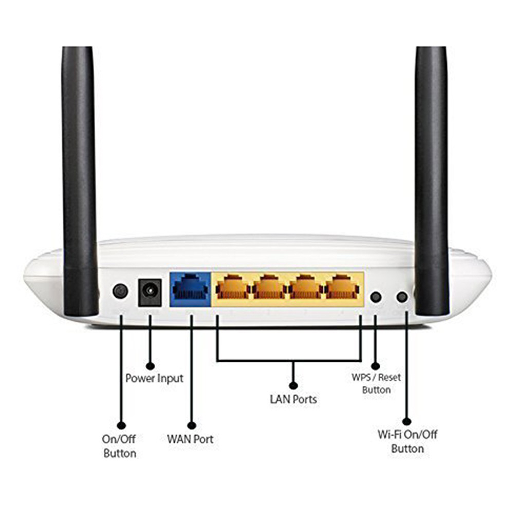 TP-Link TL-WR841N - Router Wifi Chuẩn N Tốc Độ 300Mbps - Hàng Chính Hãng